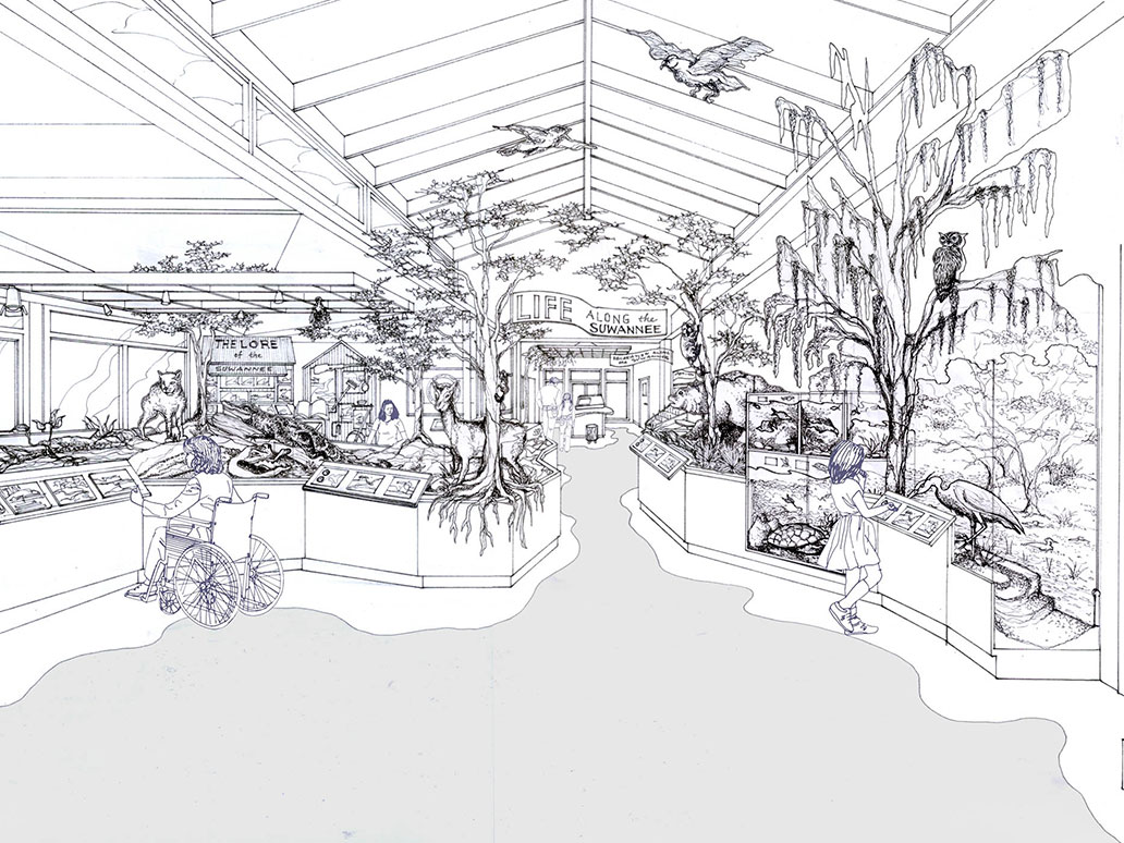 Okefenokee Ecolodge | Indianapolis Visitor Center Company